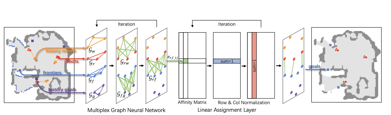 王鹤-北京大学计算机学院
